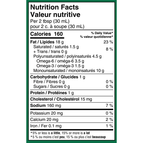 Buy Renée’s Dressing And Dip Mighty Caesar 750 ml | Foodland