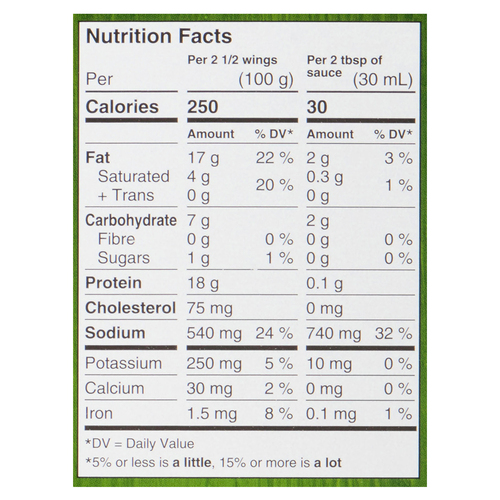 Buy Prime Frozen Chicken Wings Buffalo Style Raised Without Antibiotics ...