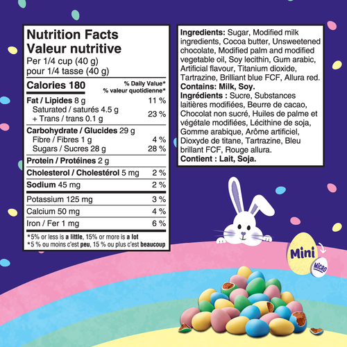 Buy Cadbury Micro Mini Eggs Easter Chocolatey Candy Easter Treats 190 g ...